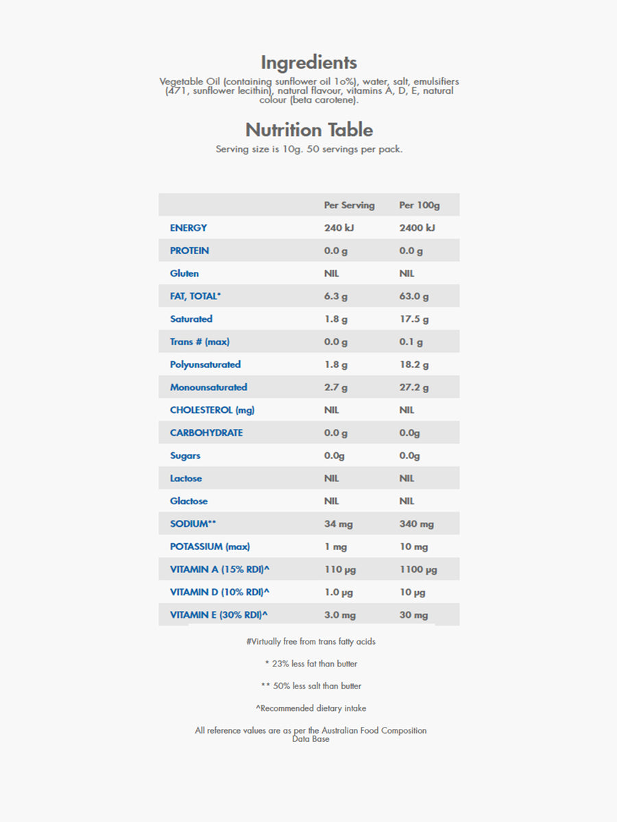 NUTTELEX ORIGINAL MARGARINE SPREAD 375G – Village Grocer - M City